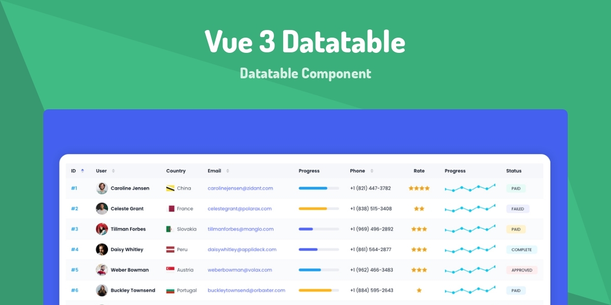 Vue 3 Datatable Datatable Component Made With Vuejs
